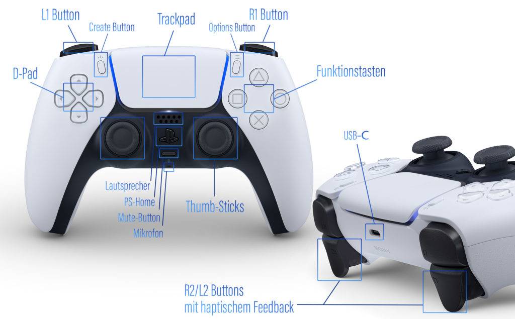 Sony DualSense Controller Der PlayStation 5 Inkl Neuer Features Sony DualSense Controller Der PlayStation 5 Inkl Neuer Features
