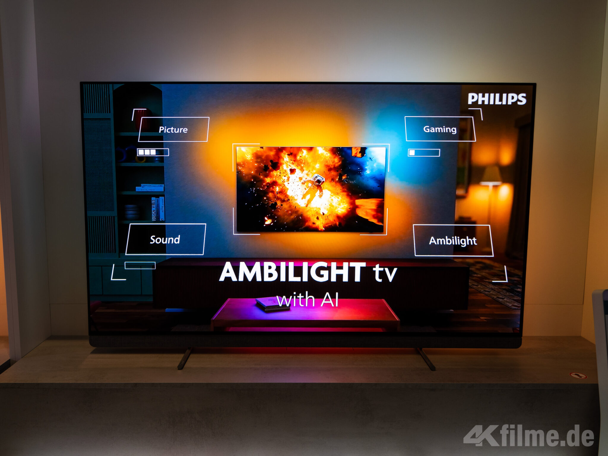 Fernseher Testsieger 65 Zoll