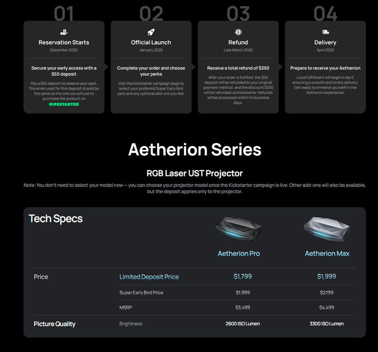 Aetherion Pro & Max: Alle bekannten Details zu AWOL Visions neuen 4K ...
